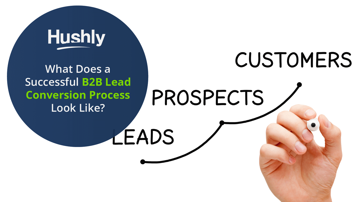 What Does a Successful B2B Lead Conversion Process Look Like?
