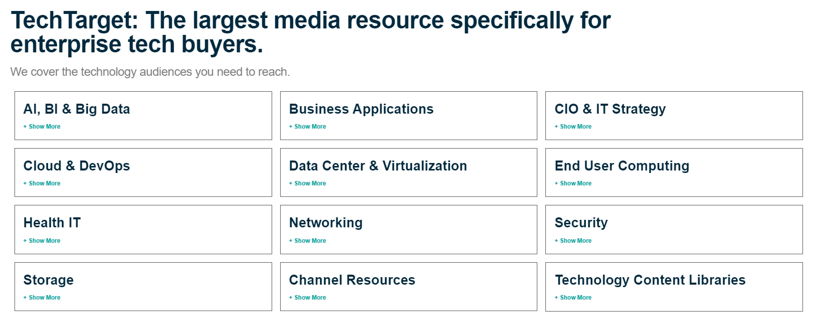 How TechTarget Used Personalized Landing Pages to Reach 60% of their 25 ...
