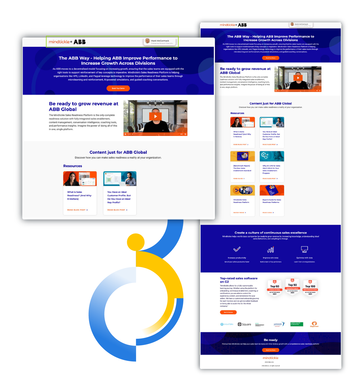 The 6 Content and ABM Experiences You Need to Drive Demand and ...