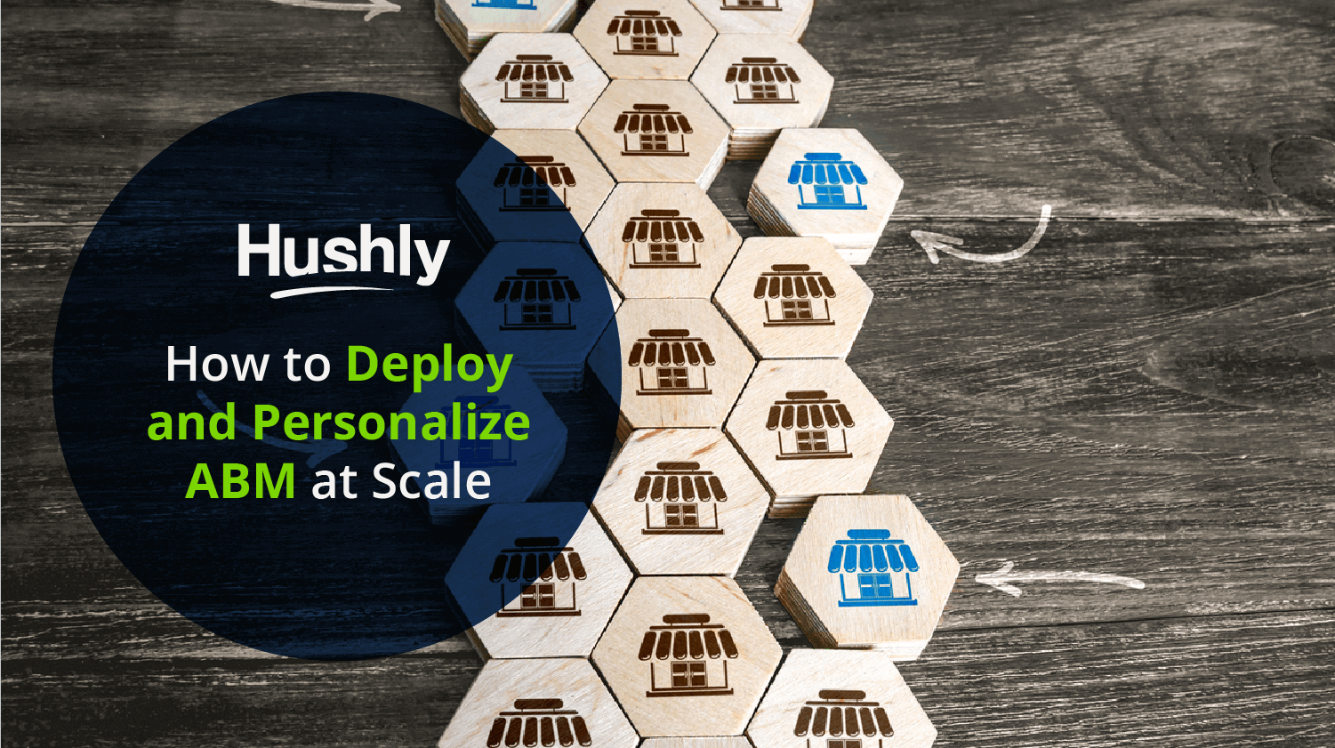 How to Deploy and Personalize ABM at Scale